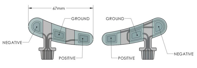 Sensor Strips - LKC Technologies