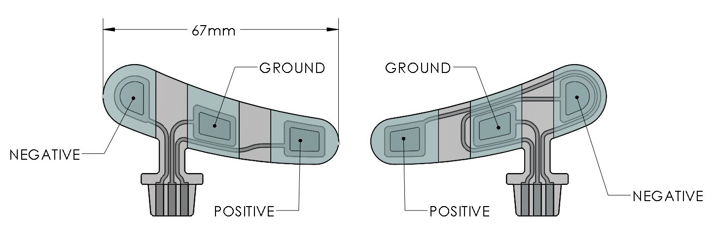 Sensor Strips - LKC Technologies