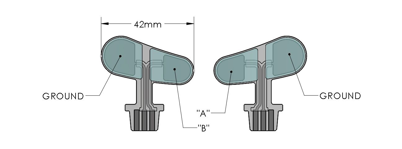 LKC Sensor Strips - LKC Technologies