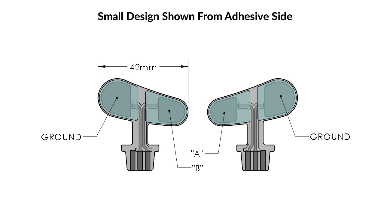 LKC Sensor Strips - LKC Technologies