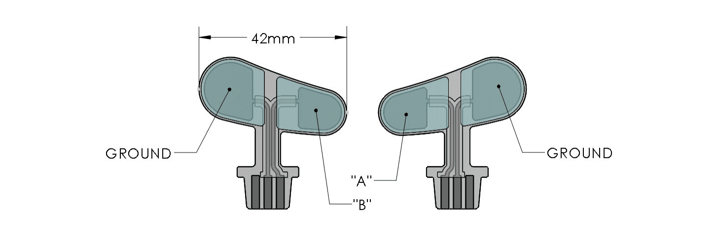 Sensor Strips - LKC Technologies
