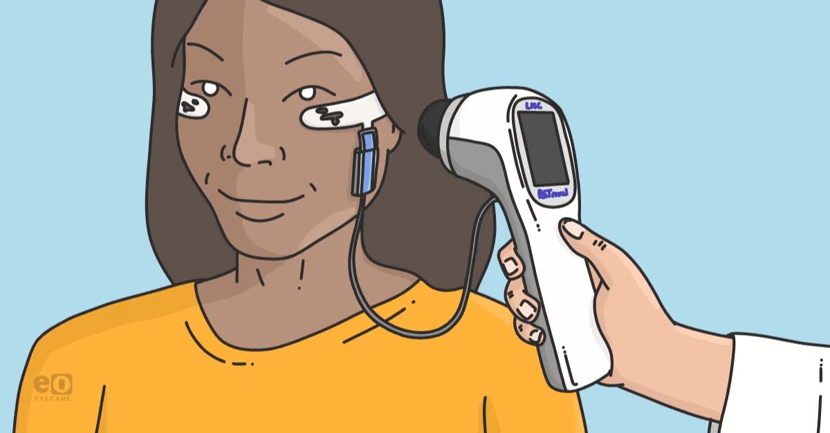 The Ultimate Guide to Diabetic Retinopathy in Primary Eyecare