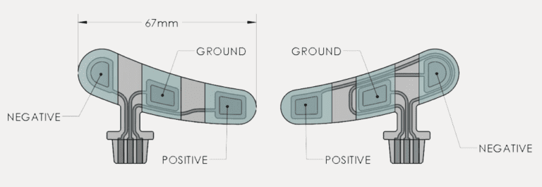 Sensor Strips - LKC Technologies